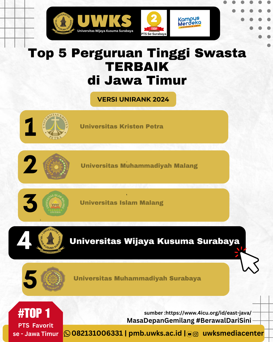 Daftar Kuliah di UWKS - Penerimaan Mahasiswa Baru - Universitas Wijaya Kusuma Surabaya